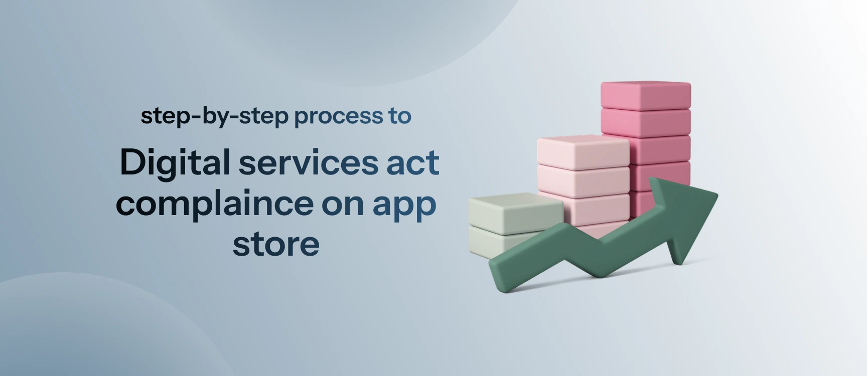 Step-by-Step Process to Digital Services Act Compliance on App Store